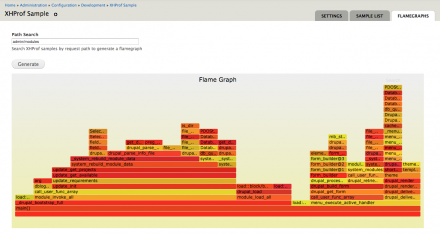 XHProf FlameGraph | Drupal.org